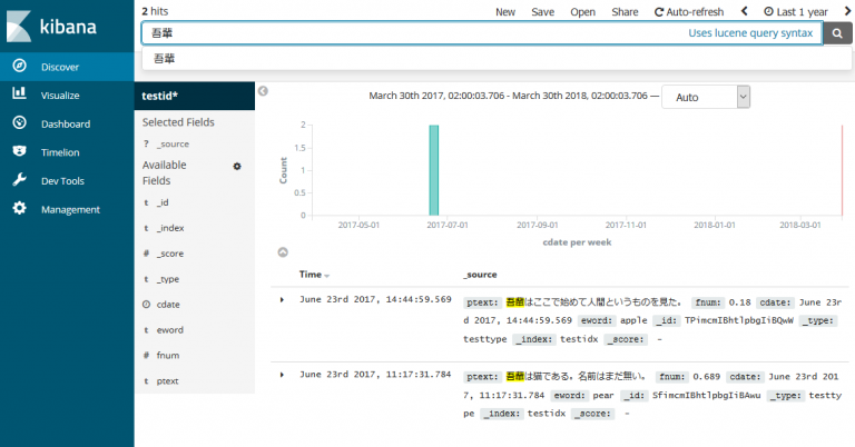 Elasticsearchをセットアップする